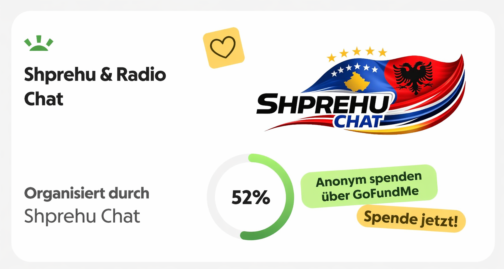 Chat Shqip – Shprehu & Dardania Chat Kosovë & Shqipëri